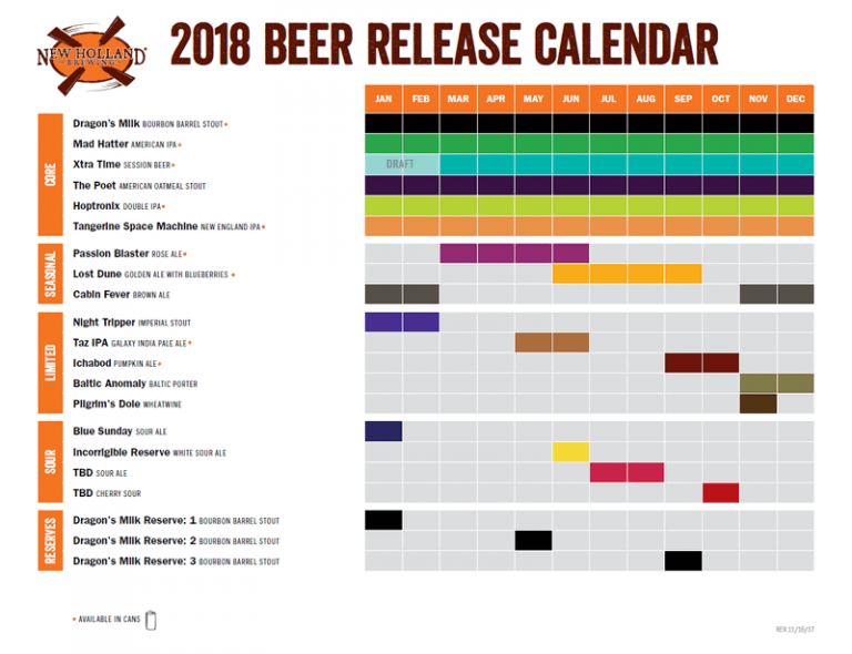 New Holland Tangerine Space Machine NE IPA headlines 2018 beer lineup ...