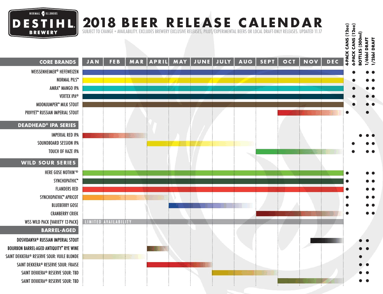 DESTIHL DeadHead IPA Series headlines 2018 release calendar ...